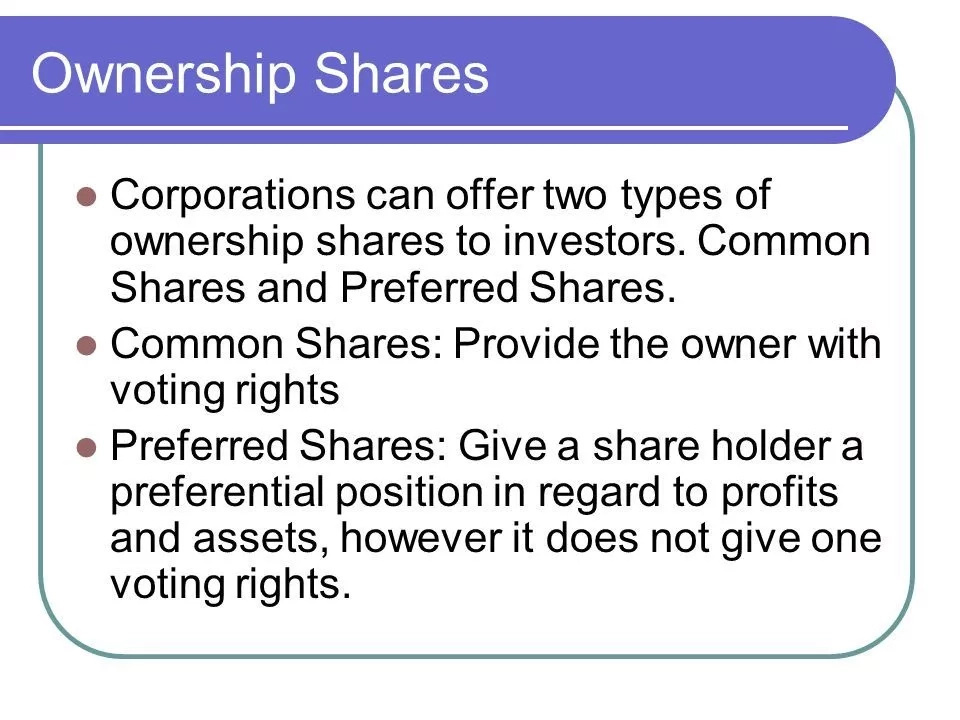 Types Of Shares