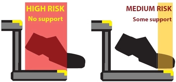 Health And Safety Stairs Regulations HSEWatch health-and-safety-stairs-regulations-hsewatch